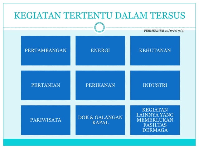Persentasi TUKS Dok Dan Galangan Kapal.pptx
