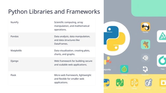 PERSENTATION-ONPYTHON 2025 updated python.pptx