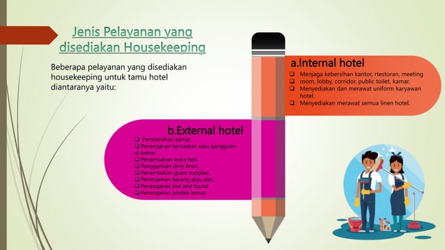 Persentation By LK Menyediakan Layanan Housekeeping.pptx