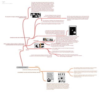 PERSEPOLIS_THEME.pdf