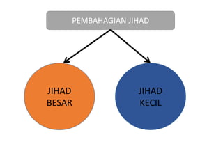 persepsijihadpatching-160513053855.pptx