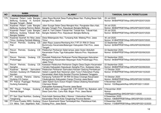Persetujuan_Gudang_SRG.pdf