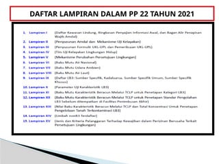 Persetujuan Lingkungan dalam PP 22 Tahun 2021.pptx