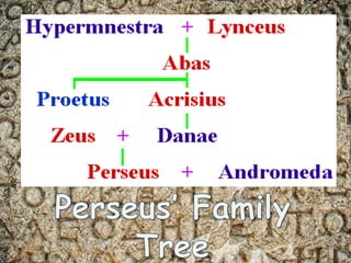 Perseus, Medusa, Andromeda and Cetus | PPT