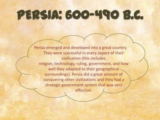 Persian Civilization | PPTX