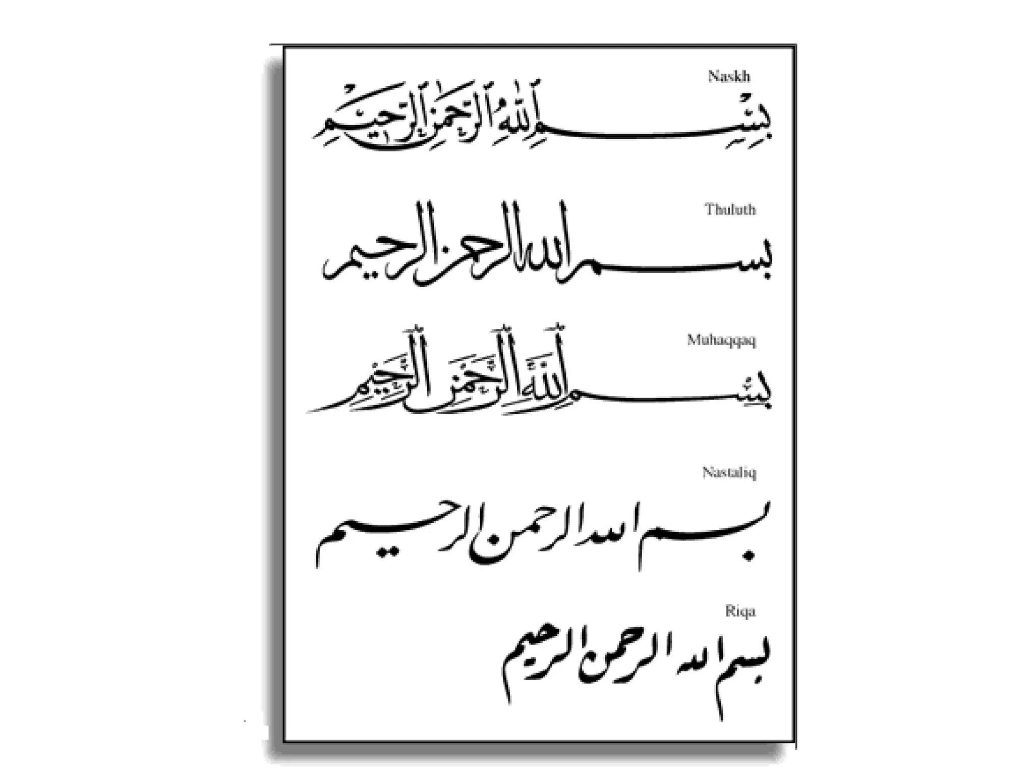 Persian (Farsi) Language And Alphabet | PPT | Programming Languages ...