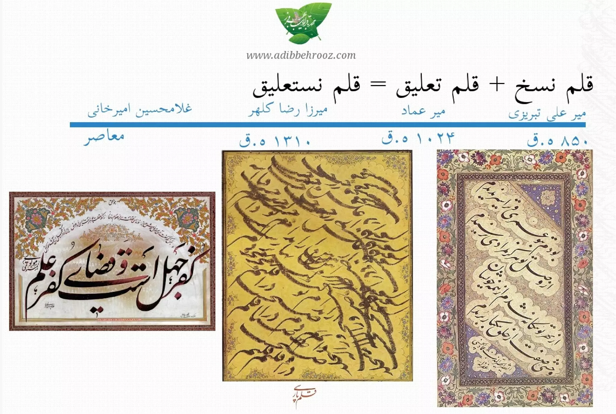 History of persian font | PPT