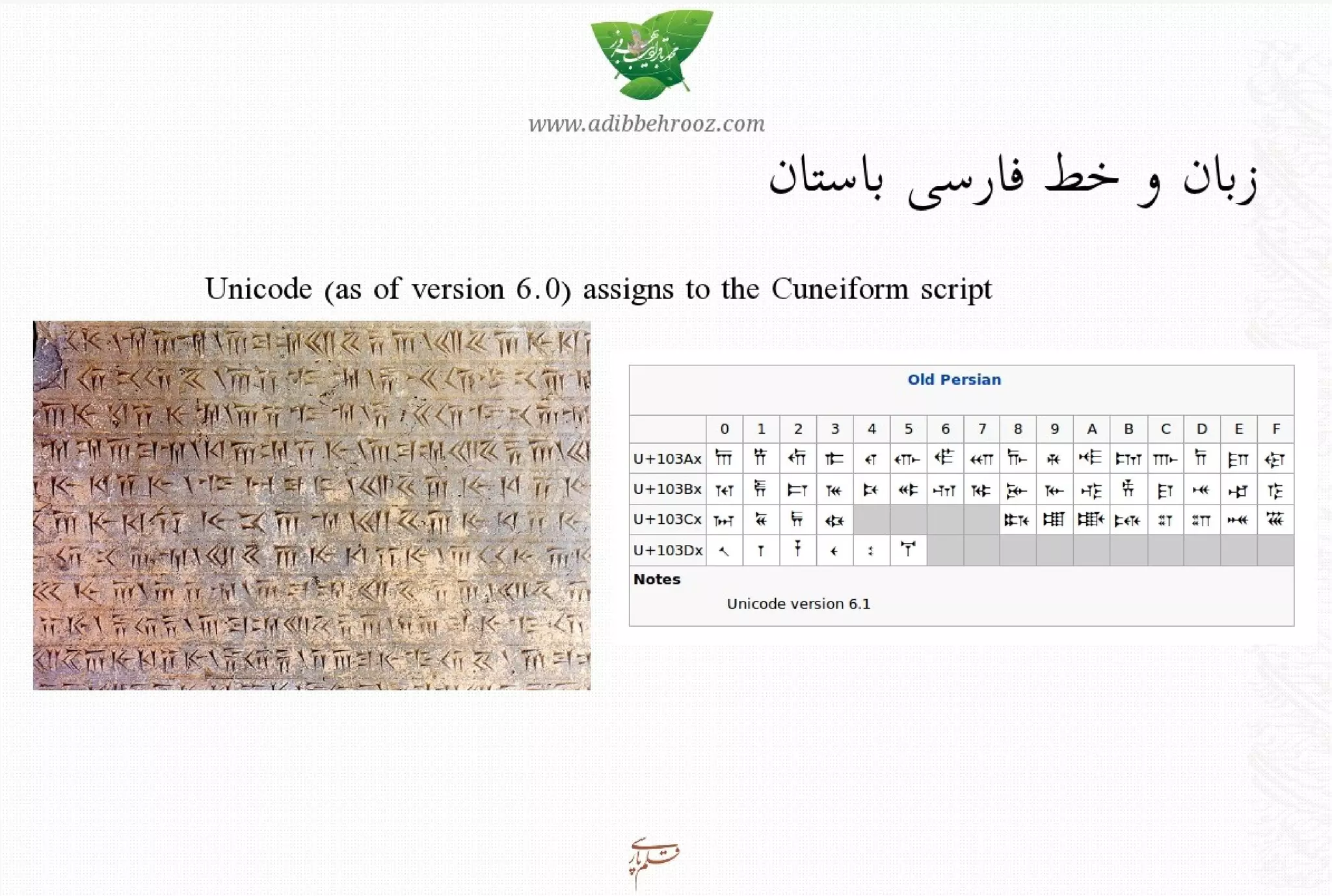 History of persian font | PPT