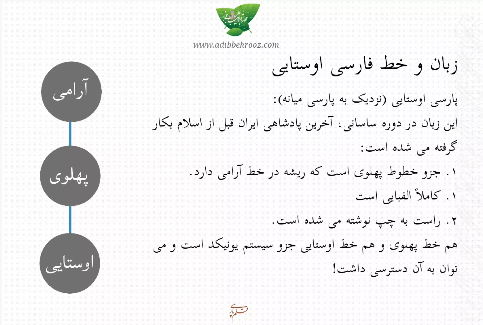 History of persian font | PPT