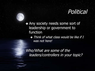 PERSIAN Review_Themes APWH | PPT