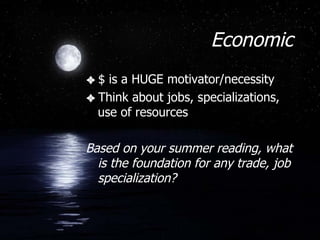 PERSIAN Review_Themes APWH | PPT