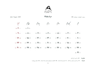 Persian Calendar | PDF