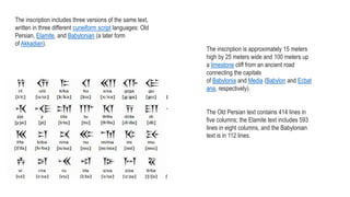 Persian Civilisation.pptx
