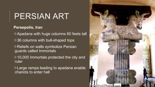 Persepolis | PPT