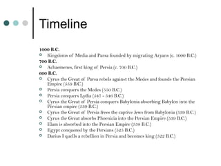 Persian Empire | PPT