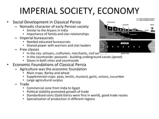 History of the Persian civilization.pptx