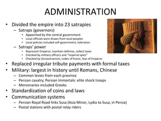 History of the Persian civilization.pptx