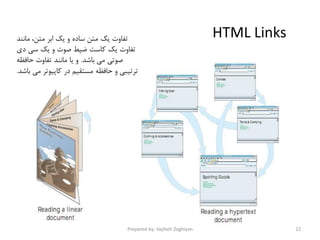 Persian translation of Technology Infrastructure | PDF