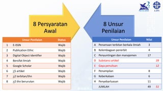 Persiapan akred jurnal.pdf