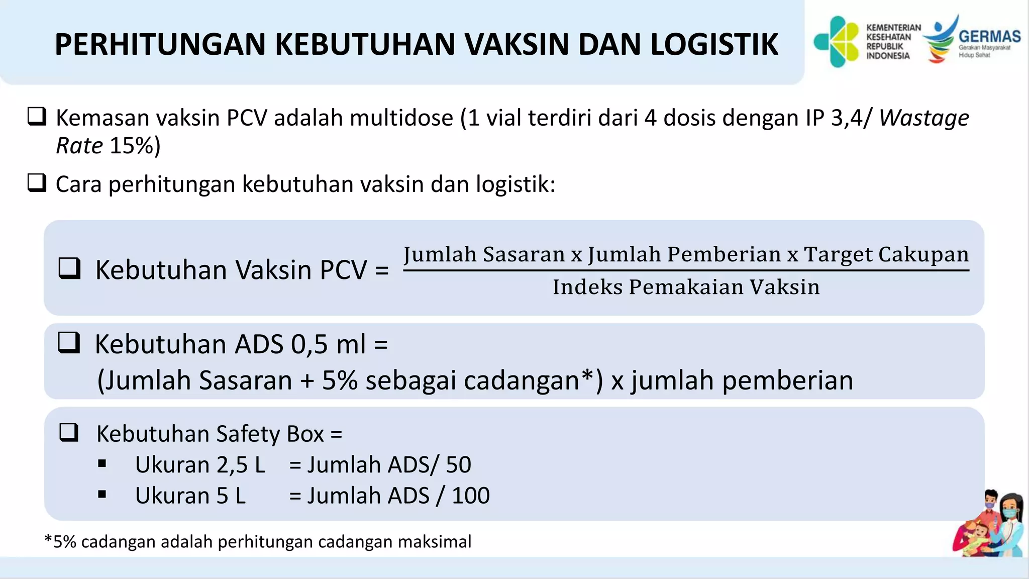 Persiapan dan Penyusunan Mikroplaning Imunisasi PCV_IR.pptx