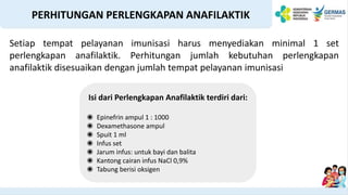 Persiapan dan Penyusunan Mikroplaning Imunisasi PCV_IR.pptx