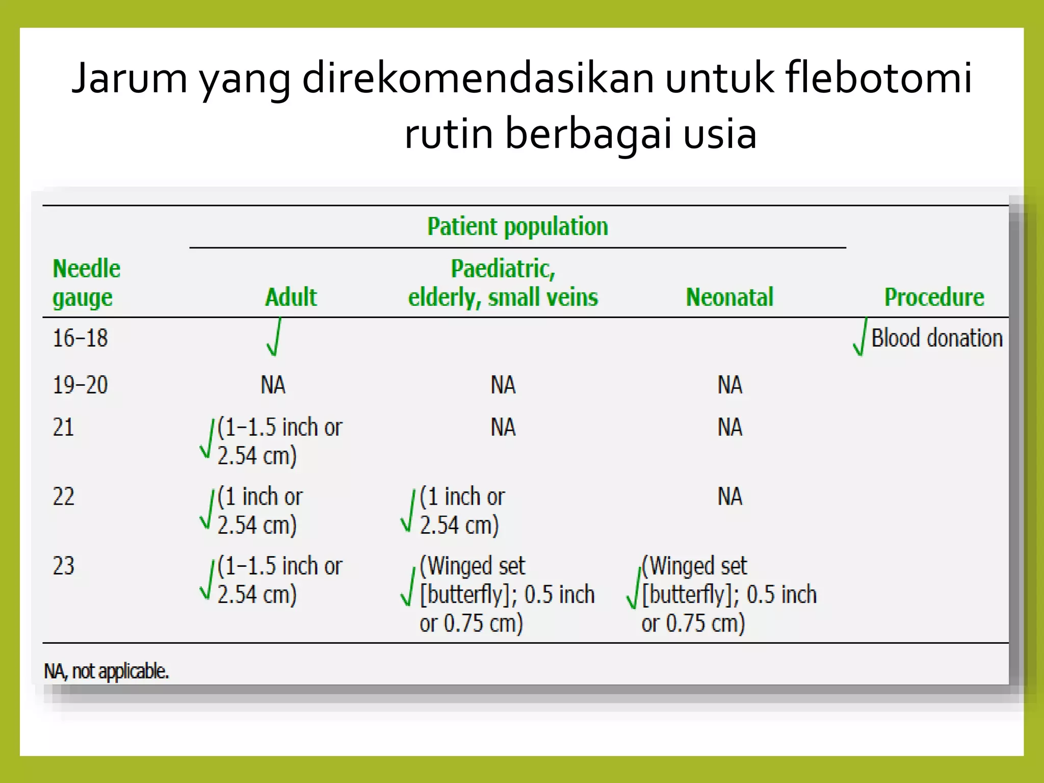 PERSIAPAN FLEBOTOMI(1).pptx