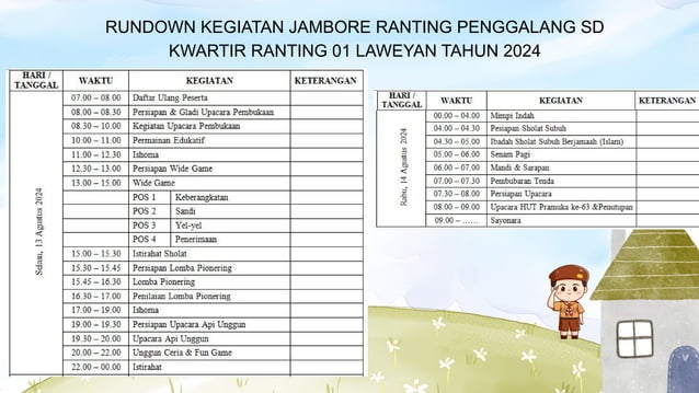 persiapan jambore ranting 2024 duker juara.pptx