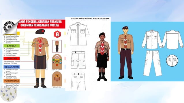 persiapan jambore ranting 2024 duker juara.pptx