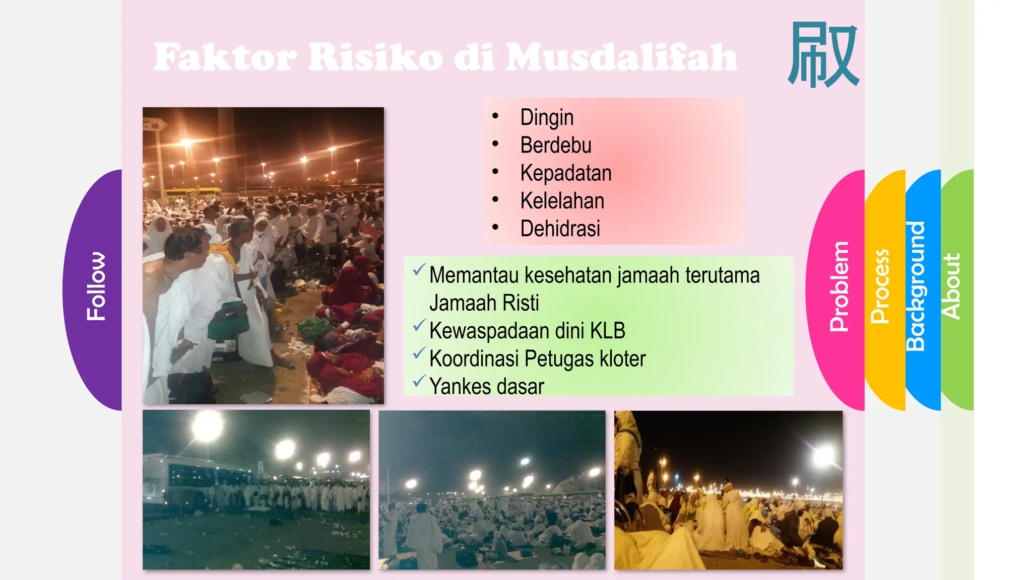 PERSIAPAN KOMPETENSI TEKNIS PETUGAS HAJI 2025.ppsx