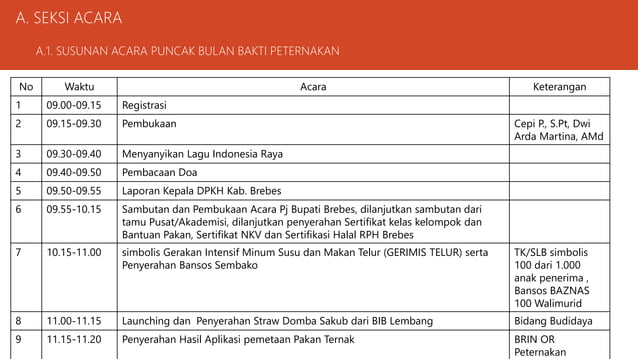 Persiapan_Kontes_Domba dalam rangka bulan bapdf | PDF