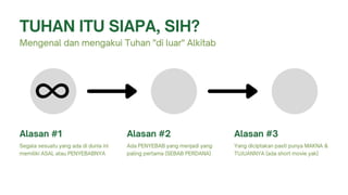 Persiapan Krisma 1 - SMP St. Ursula 2021.pdf