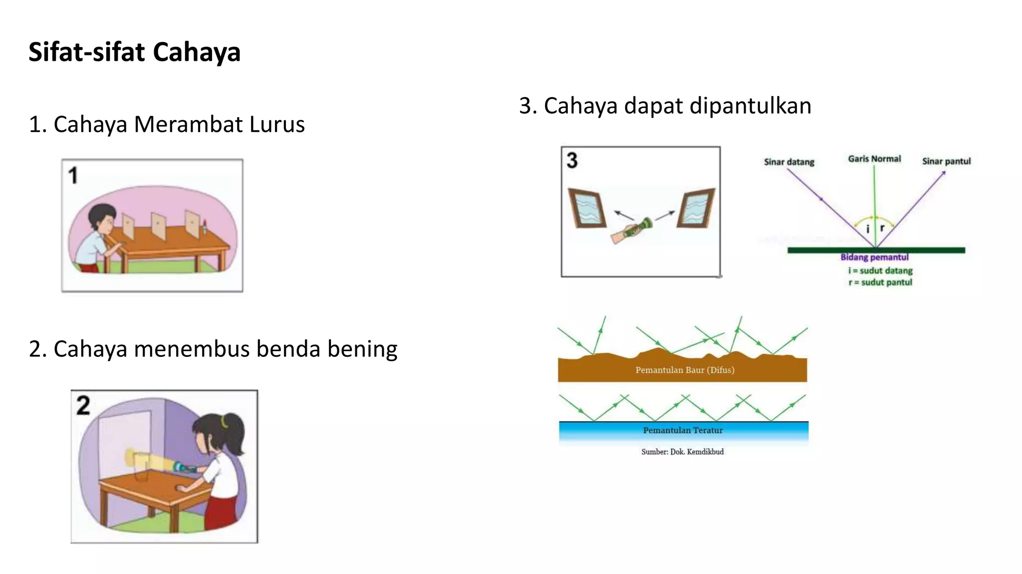 persiapan olimpiade smp day4.pptx