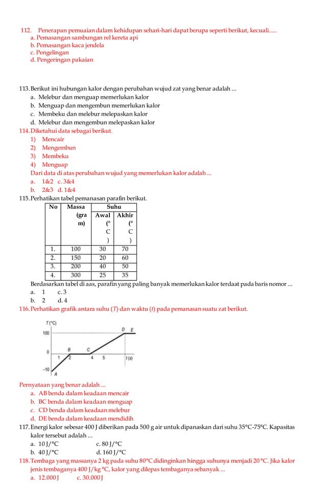 Persiapan pas fisika | PDF