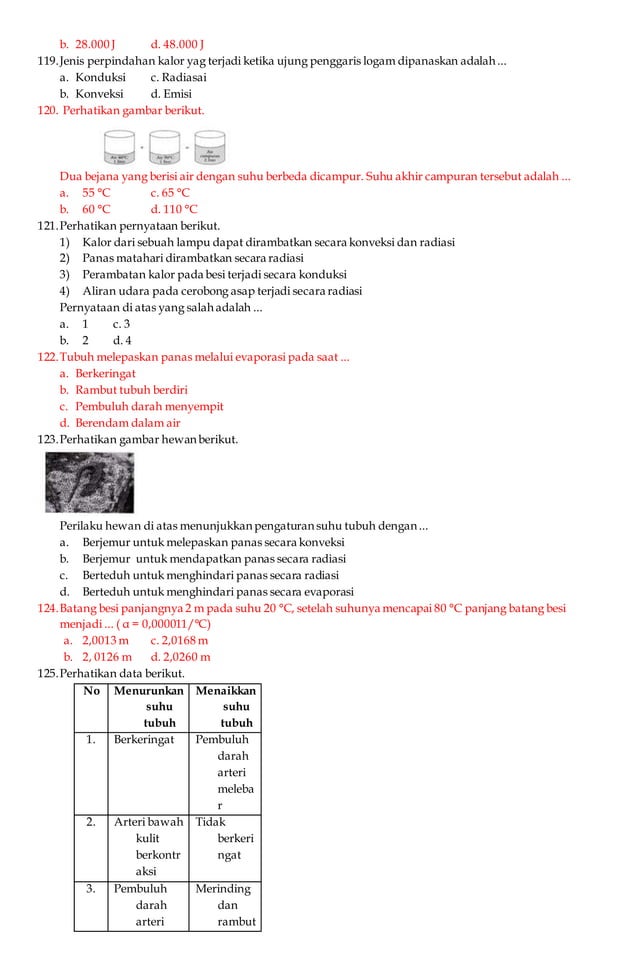 Persiapan pas fisika | PDF