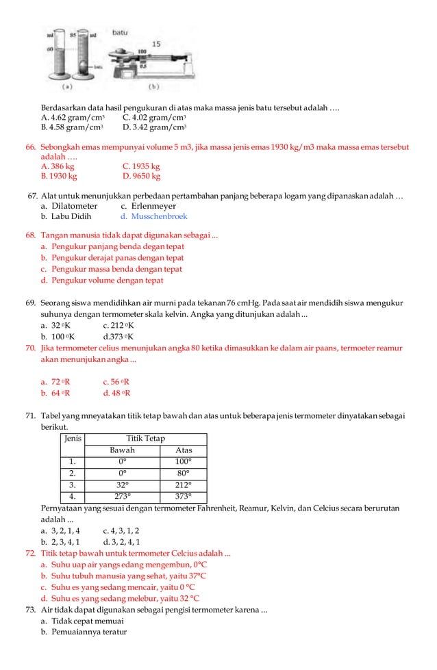 Persiapan pas fisika | PDF