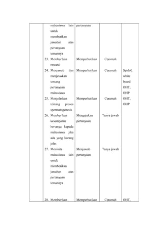 Persiapan pembelajaran makro | PDF