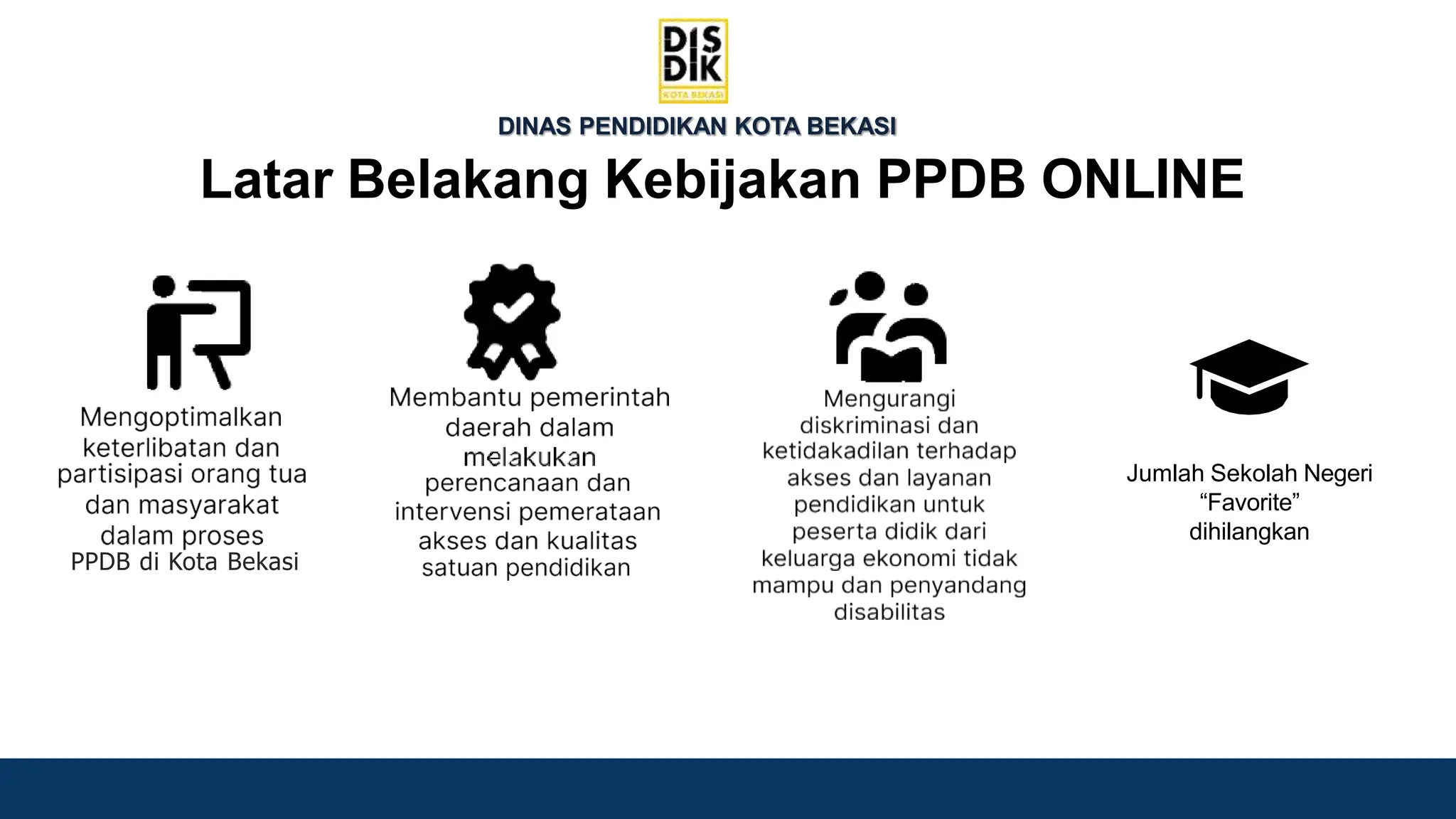 Persiapan Pendaftaran PPDB 2024 Kota Bekasi.pptx