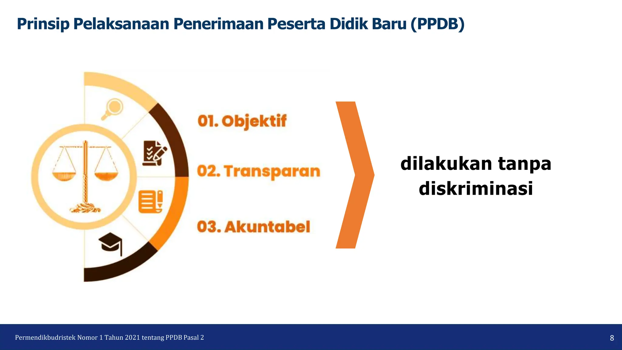 Persiapan Pendaftaran PPDB 2024 Kota Bekasi.pptx