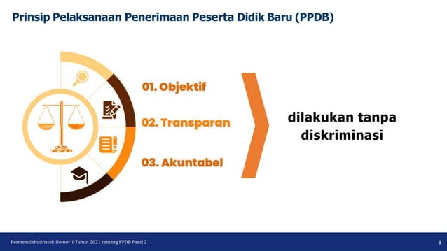 Persiapan Pendaftaran PPDB 2024 Kota Bekasi.pptx