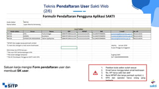 persiapan piloting sakti web.pptx | Free Download