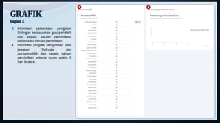 persiapan sulingjar 2023 persiapan pengisian | PPTX
