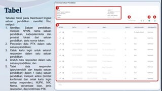 persiapan sulingjar 2023 persiapan pengisian | PPTX