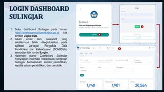 persiapan sulingjar 2023 persiapan pengisian | PPTX