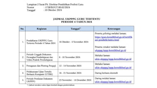 Persiapan UKPPPG bagi Guru Tertentu Tahun 2024.pptx