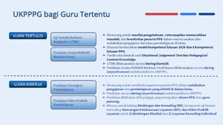 Persiapan UKPPPG bagi Guru Tertentu Tahun 2024.pptx