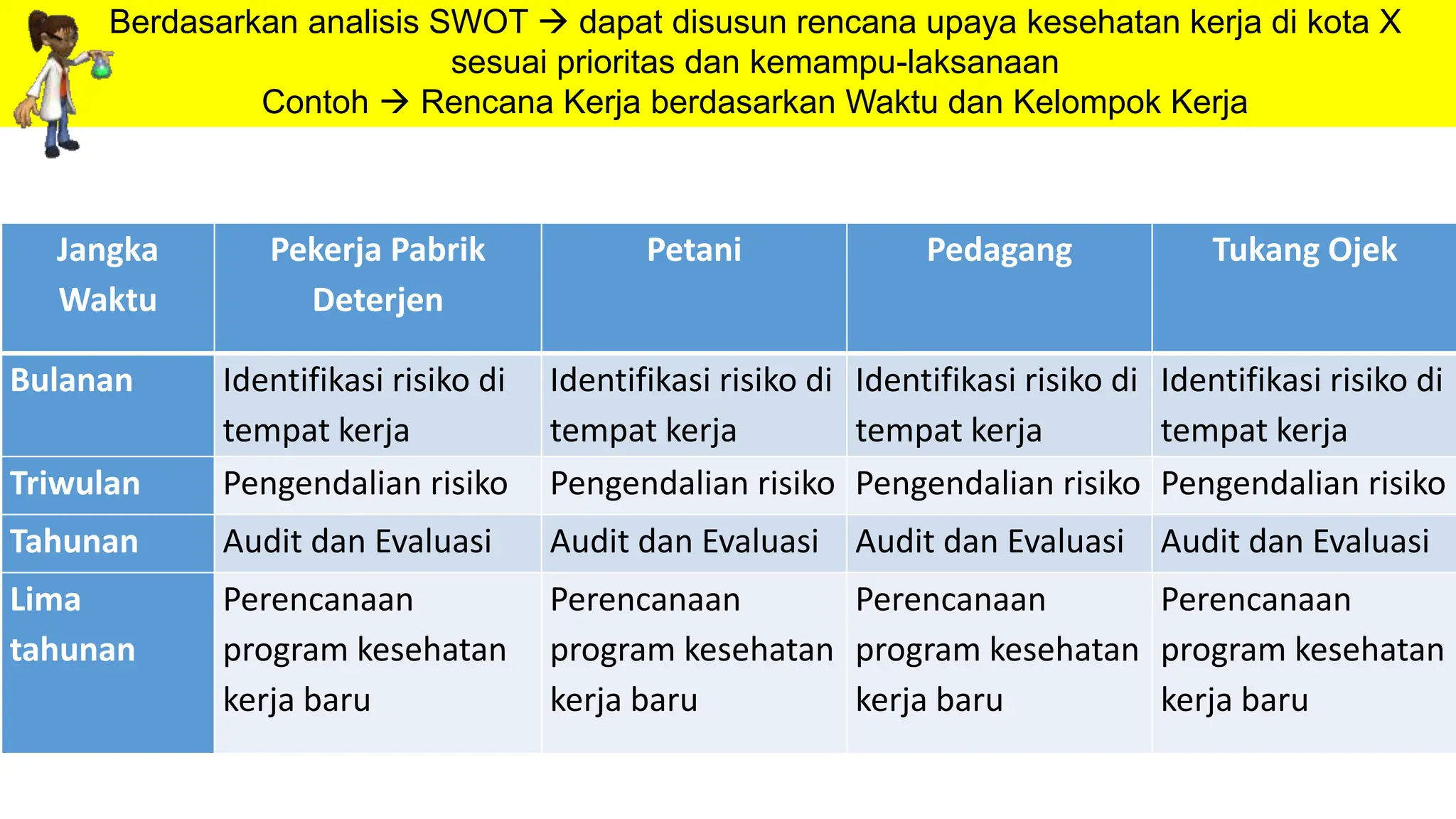 MATERI PERSIAPAN UPAYA KESEHATAN KERJAJA.pptx
