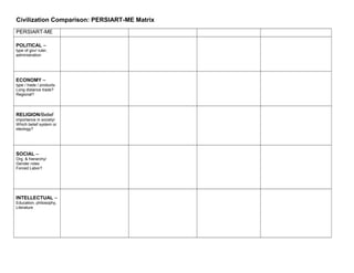 Persiart me matrix | PPT