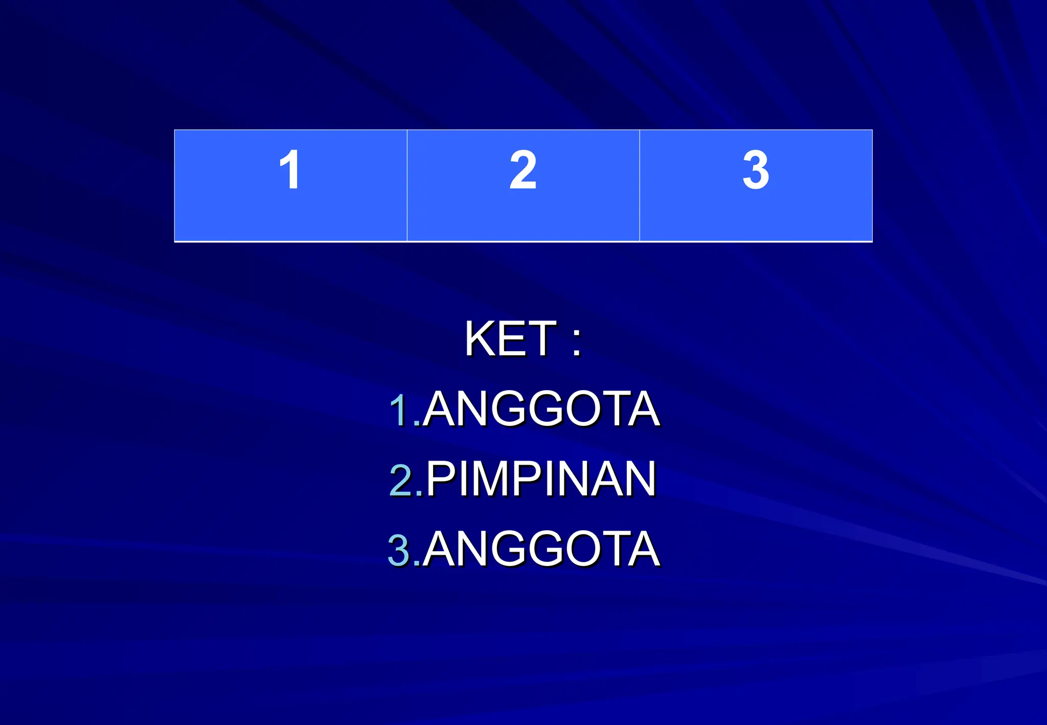 persidangan (Teknik-teknik Persidangan) | PPT