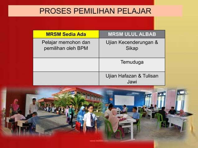 Program Ulul Albab dalam Sistem Pendidikan MRSM | PPTX