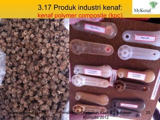 Persidangan mpic 2012 produk kenaf malaysia | PPTX